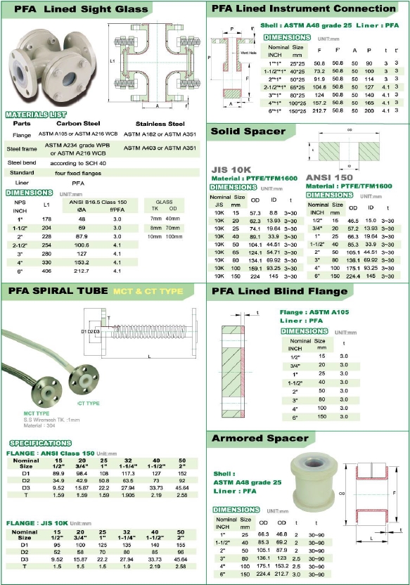 PFA管及接頭類 :: shinjaan
